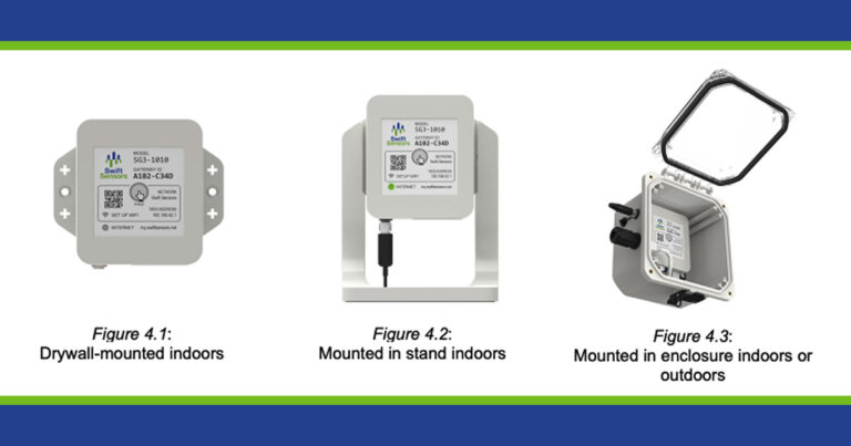 Swift Sensors Gateway Installation And Troubleshooting Swift Sensors