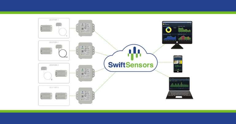 Swift Sensors System Manual - Swift Sensors