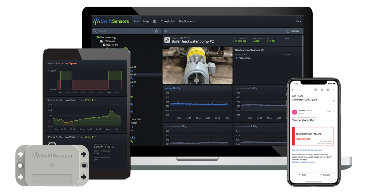 Industrial Equipment Monitoring System - Swift Sensors
