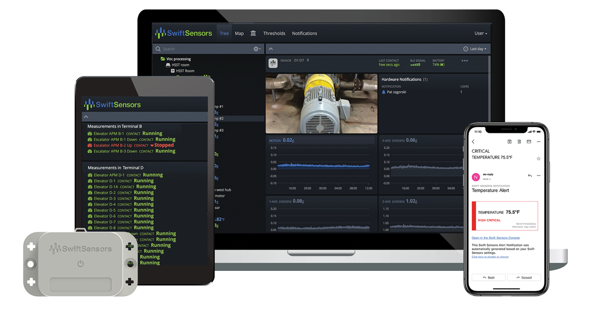 Airport Conveyance Monitoring - Swift Sensors