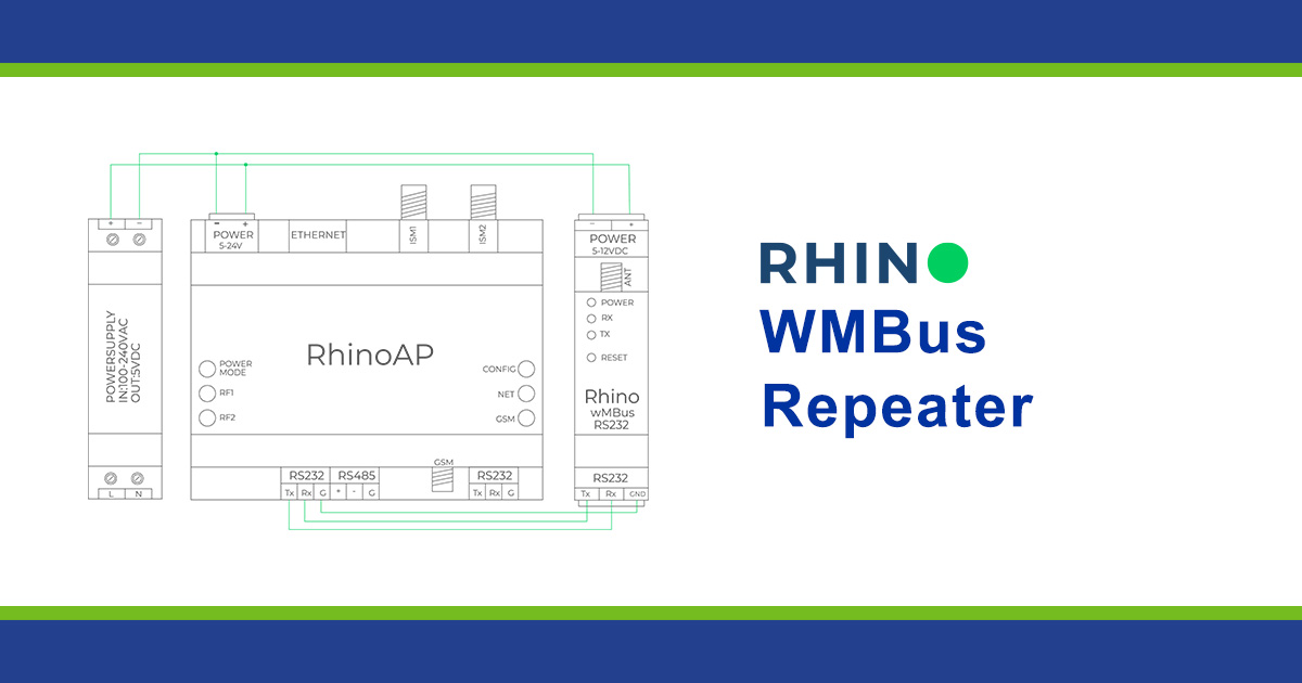 Rhino WMBus Repeater - Swift Sensors