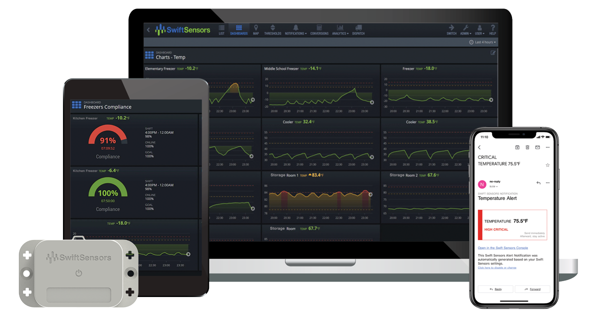 Restaurant Refrigeration Monitoring - Swift Sensors