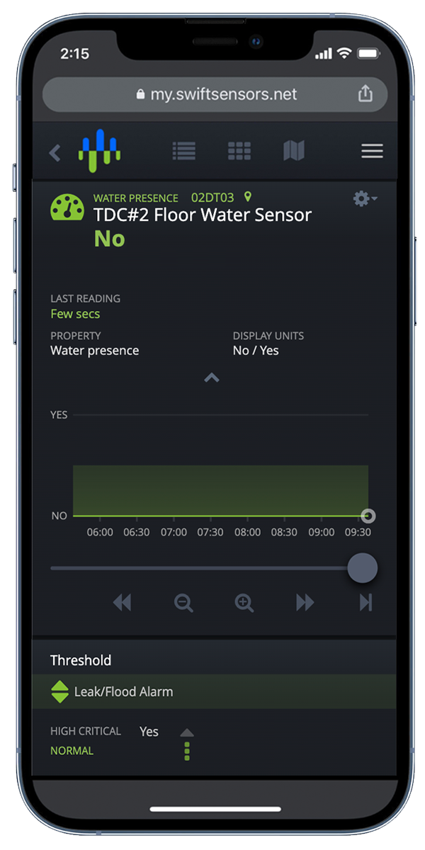 Water Leak Detection - Swift Sensors