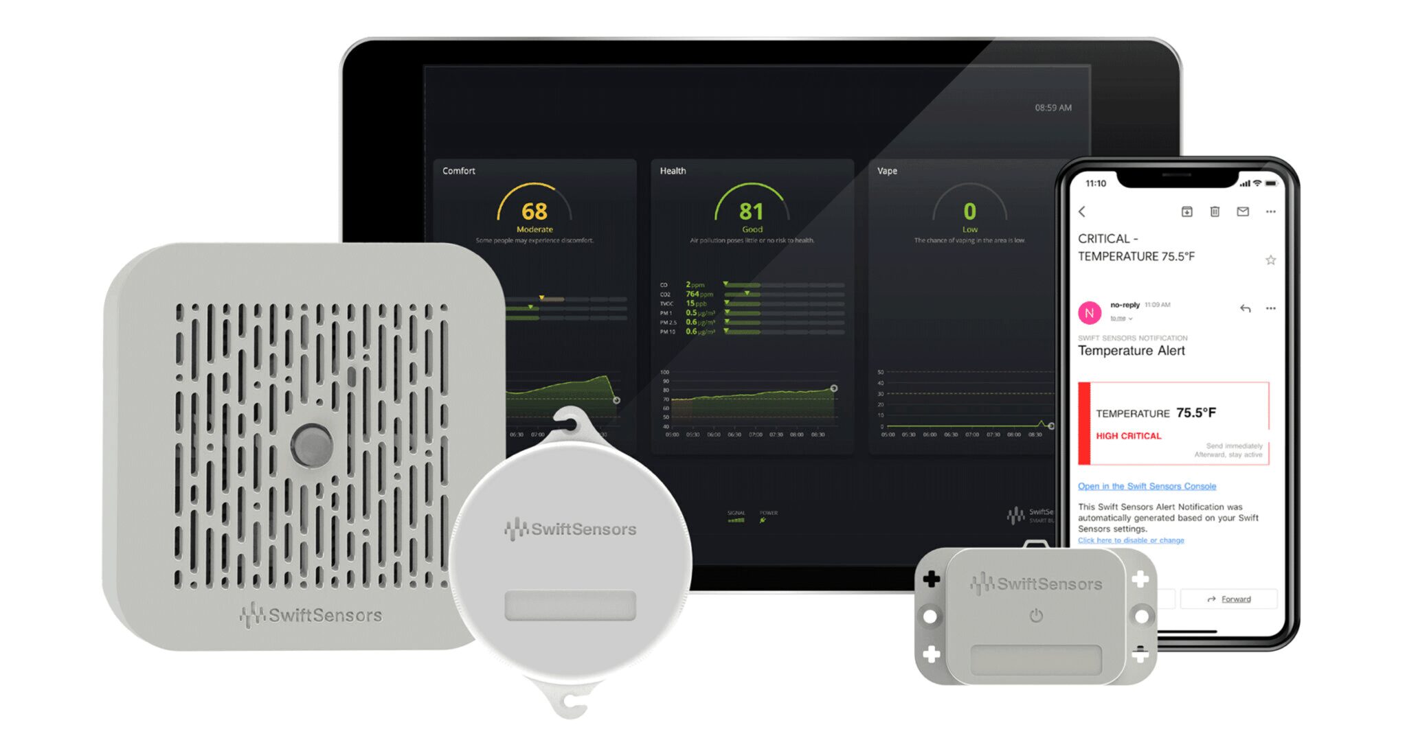 Cloud Console - Swift Sensors
