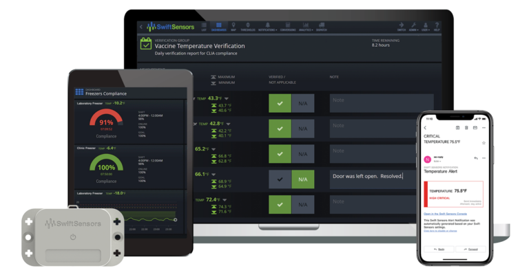 Refrigeration Monitoring - Swift Sensors