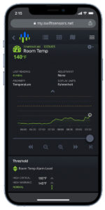 Temperature Monitoring for Pest Control - Swift Sensors